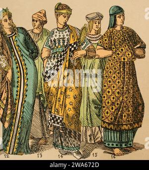 Anatolian Peninsula. Lydians, Phrygians and Trojans. Women's dresses ...