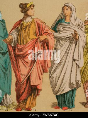 Roman Age. From left to right: 8- high-ranking Byzantine costume, 9 ...