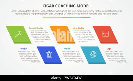 cigar coaching model infographic concept for slide presentation with ...