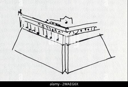 Leonardo da Vinci. Type de fortification Stock Photo - Alamy