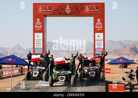 304 GOCZAL Marek (pol), MARTON Maciej (pol), Energylandia Rally Team ...