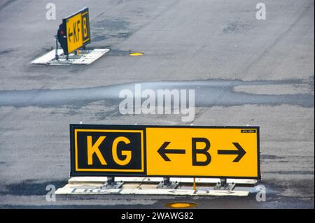 Airport Runway Signs and Markings. Guidance and navigation for pilots ...