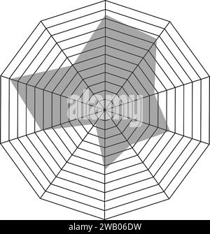Hexagon radar diagram or spider graph template isolated on white ...