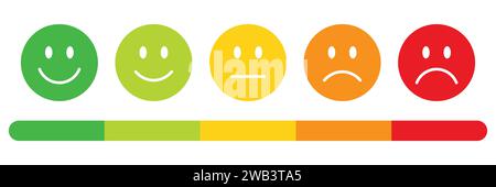 Rating emojis set in different colors with black outline. Feedback ...