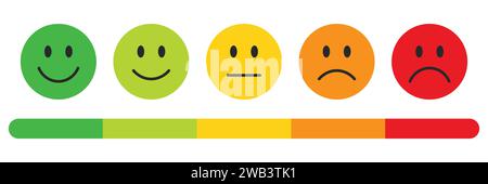 Rating scale. Feedback, review scale with emojis. Emotional faces ...