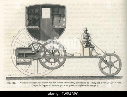 A 19th century carriage powered by a steam engine. From Meyers Lexicon ...