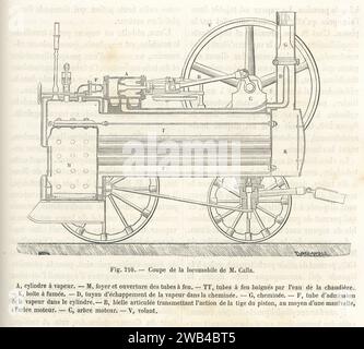 Steam portable engine developed by French engineer Jean-François ...