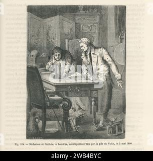 Water electrolysis, illustration Stock Photo - Alamy