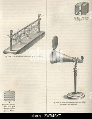 VARIOUS FRENCH MODELS Stock Photo - Alamy