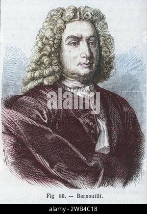 Daniel Bernoulli, Swiss Mathematician Stock Photo - Alamy