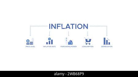 Inflation banner web icon vector illustration concept with icon of the ...