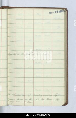 0331-01, 2, Glacier Hwy., Juneau-Thane Sec., Bench Levels, M.L.L.W ...