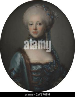 *Eleonore Agnes Raben Gammel Estrup* is a notable portrait of the ...