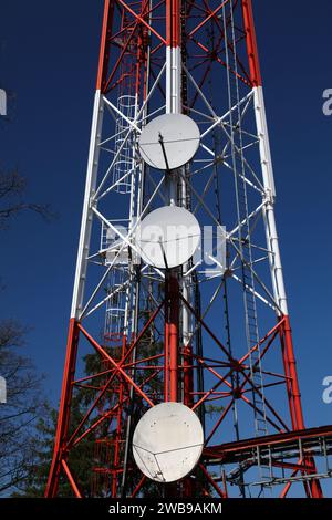 Telecom base station in Poland. Cell tower sector antennas. Mobile 5G transmitter equipment ...