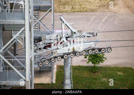 Cable car mechanism. Technology. Lifting mechanism. Fanicular engine ...