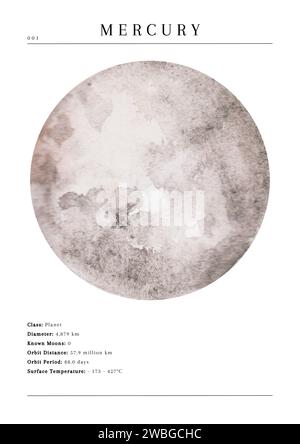 Set of 9 Ready-to-Print Planet Graphics. Pastel Solar System ...