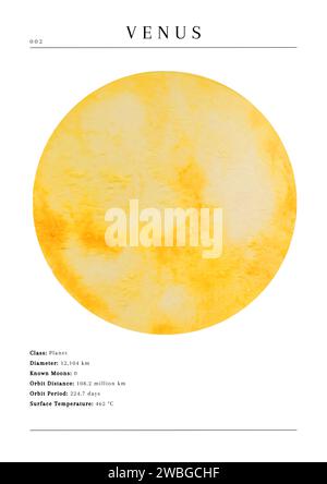 Set of 9 Ready-to-Print Planet Graphics. Pastel Solar System ...