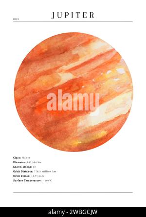 Set of 9 Ready-to-Print Planet Graphics. Pastel Solar System ...