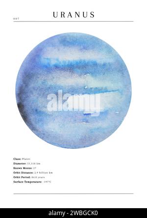 Set of 9 Ready-to-Print Planet Graphics. Pastel Solar System ...