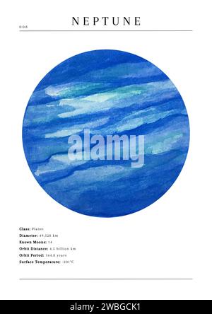 Set of 9 Ready-to-Print Planet Graphics. Pastel Solar System ...