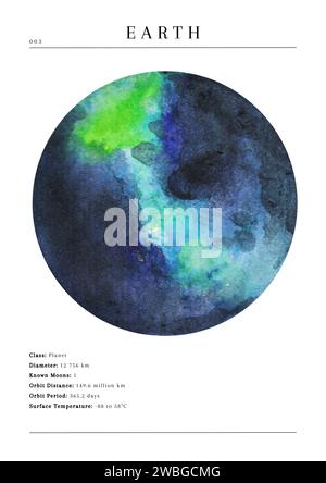 Set of 9 Ready-to-Print Planet Graphics. Pastel Solar System ...