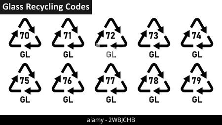 Collection of recycling codes for glass (GL). Set of sorting garbage ...