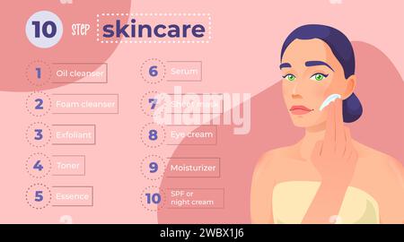 Ten step skincare routine for beautiful skin with cosmetic products ...