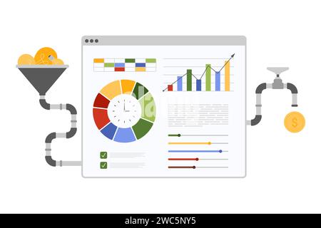 Funnel conversion of data flow into ideas, automation in selection and ...