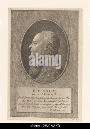 Peter Frederik Suhm was a Danish historian and scholar known for his works on Danish history ...