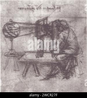 LEONARDO DA VINCI. ARTIST USING A PERSPECTOGRAPH. 1478-1480 Stock Photo ...