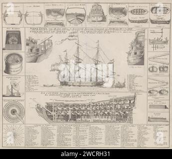 Central side view of a warship. The parts of the ship are labeled with ...