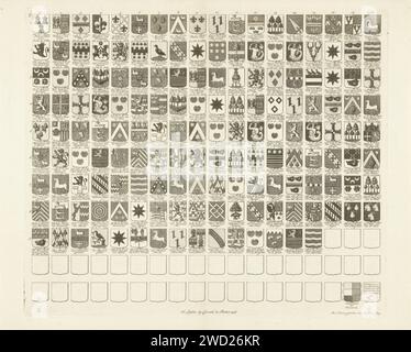 Weapon map with the weapons and names of the men forty of the city of ...