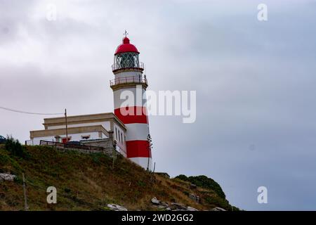 The Cabo Silleiro lighthouse with its red stripes on the rocky mountain ...