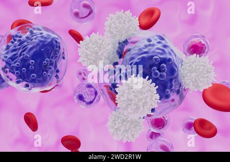 White blood cells with Non-hodgkin lymphoma (NHL) cells - closeup view ...