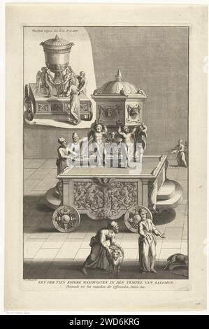 Copper washing vessel or rinsing basin in the court of the Tabernacle ...