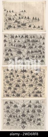 Family tree of the Habsburg house with Rudolf I of Habsburg, Family ...