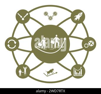 Concept of recovery with connected icons Stock Photo - Alamy