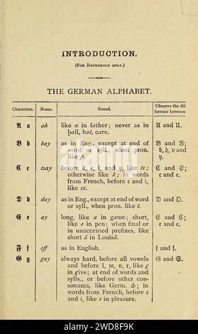 19th century German alphabet written in Fraktur typefaces - 2 Stock ...