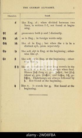 19th century German alphabet written in Fraktur typefaces - 3 Stock ...