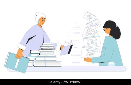 Instructional designer and subject matter expert creating learning ...