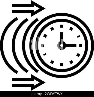 inertia time management line icon vector. inertia time management sign ...