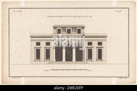 Facade puts Rondbogen, Jean Pelletier, after just Nathan François ...