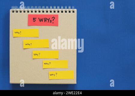 5 Whys root cause analysis tool on a notepad with copy space for ...