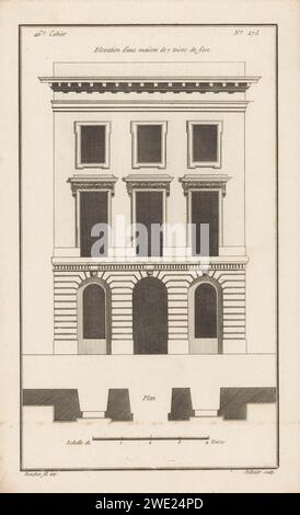 Facade puts Rondbogen, Jean Pelletier, after just Nathan François ...