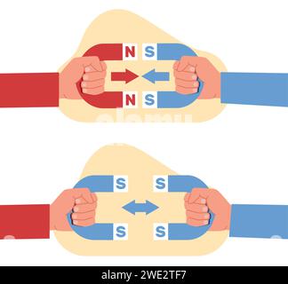 Magnetic force. Opposite poles attract and similar poles repel. Vector ...