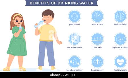 Benefits of Drinking Water Infographic, vector illustration Stock Vector Image & Art - Alamy