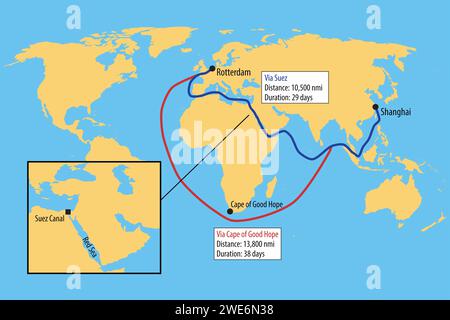 The Suez Canal and the distance benefits to the shipping routes Stock ...