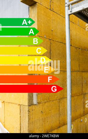 Insulation of a facade with mineral fibre boards, graphic with energy ...