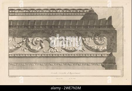 Cornice, C. le Meunnié, after Richard de Lalonde, 1784 - 1785 print A ...