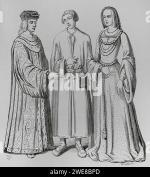 Costumes of rich bourgeois and noble women, reign of King Louis XVI ...